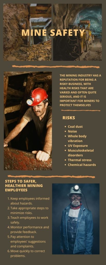 Mine Safety Infographic – OHS Insider