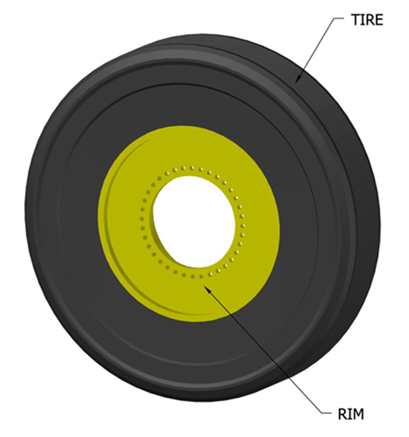 Tire, Wheel, & Rim Servicing Safety & Compliance Game Plan – OHS Insider